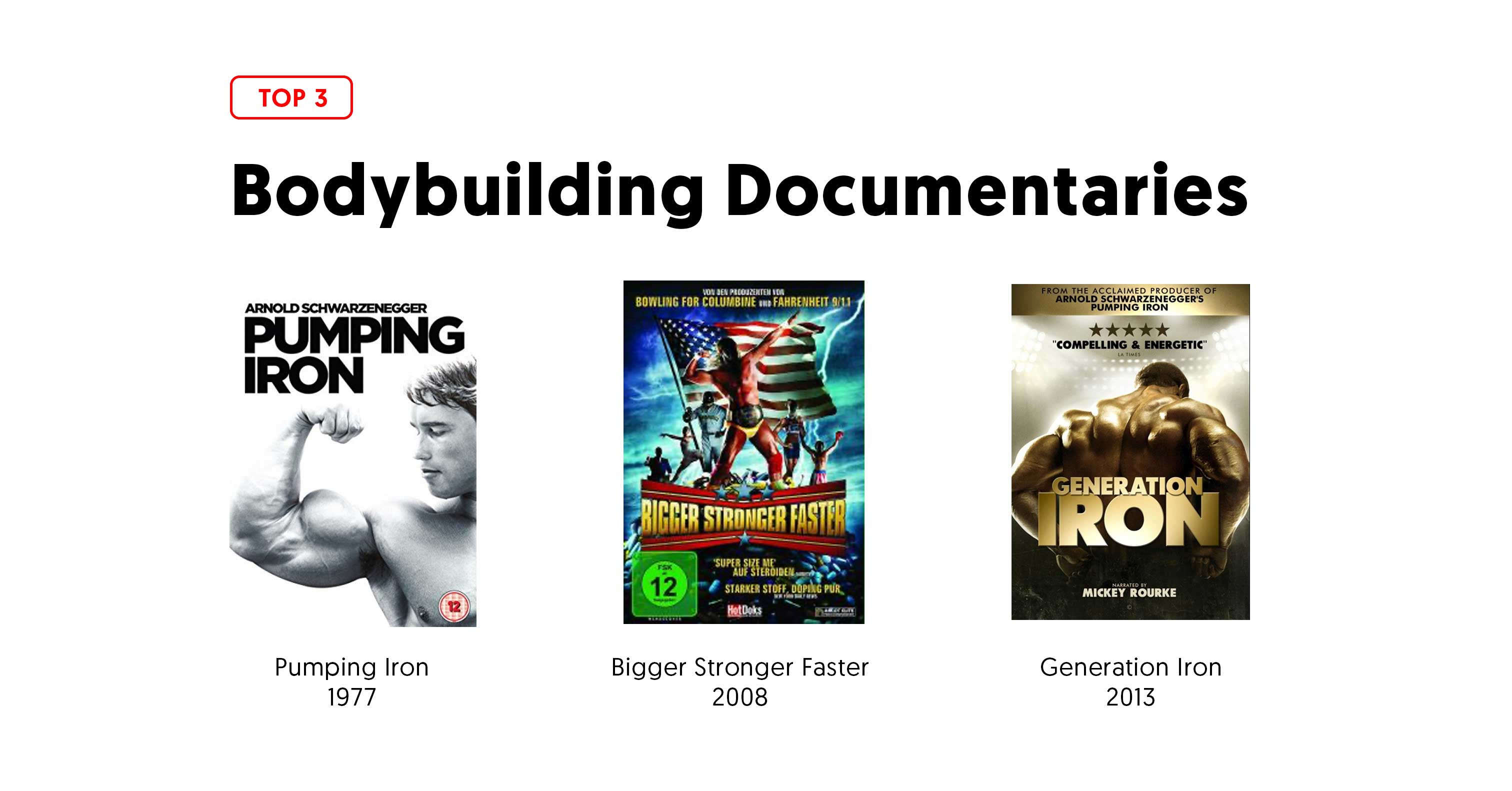 Blog - Best Bodybuilding Documentaries - Bodybuilding and Sports ...